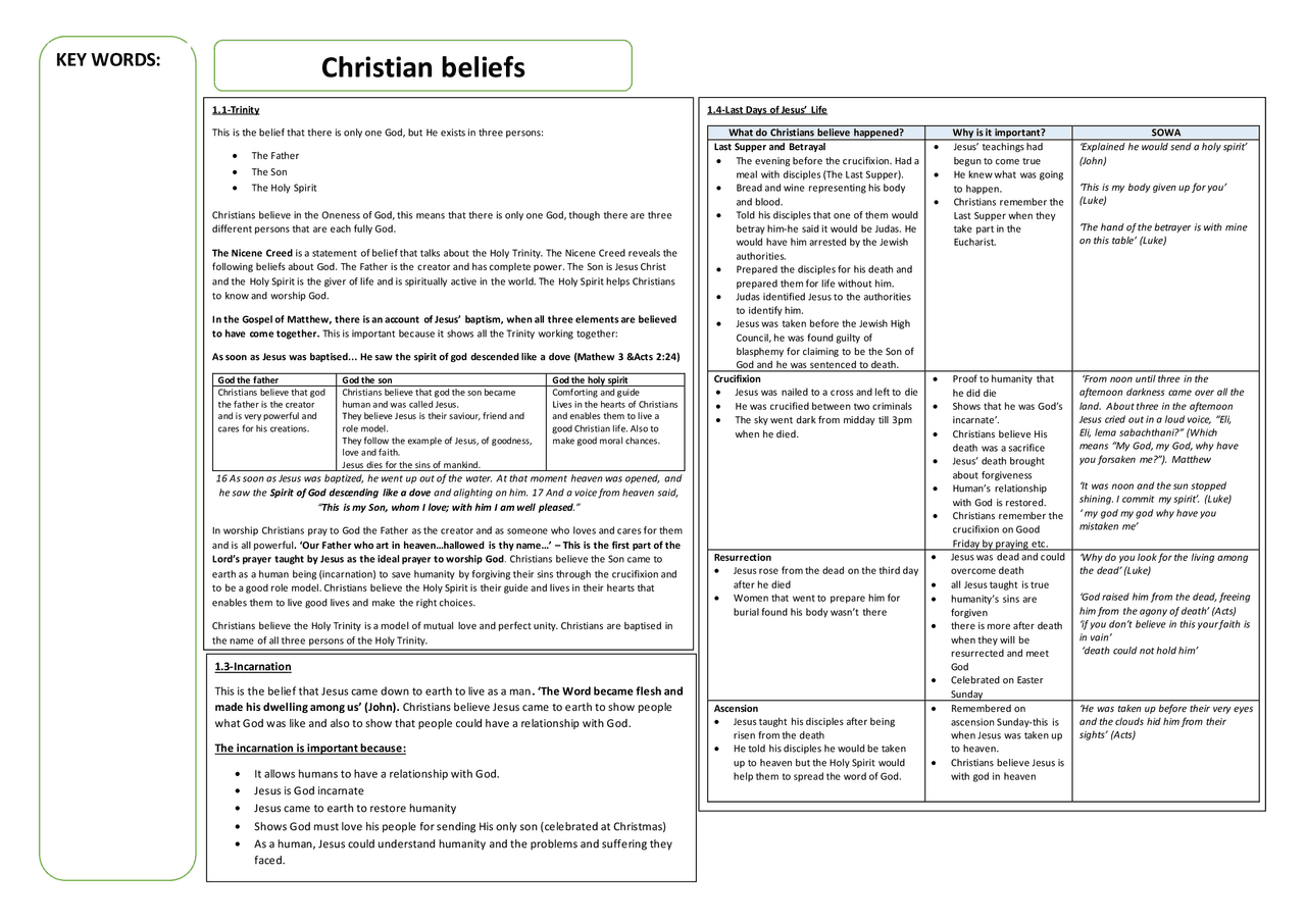 An document which comprehensively summarises the full unit of Christian ...
