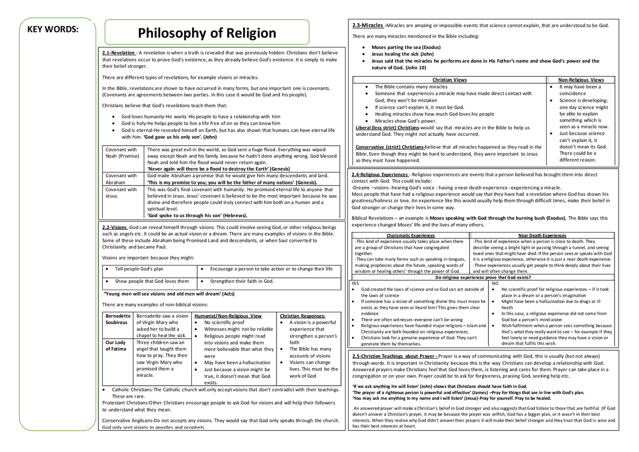 GCSE EDEXCEL RELIGIOUS EDUCATION PHILOSPHY OF RELIGION | Cheat Sheet Religious studies | Docsity