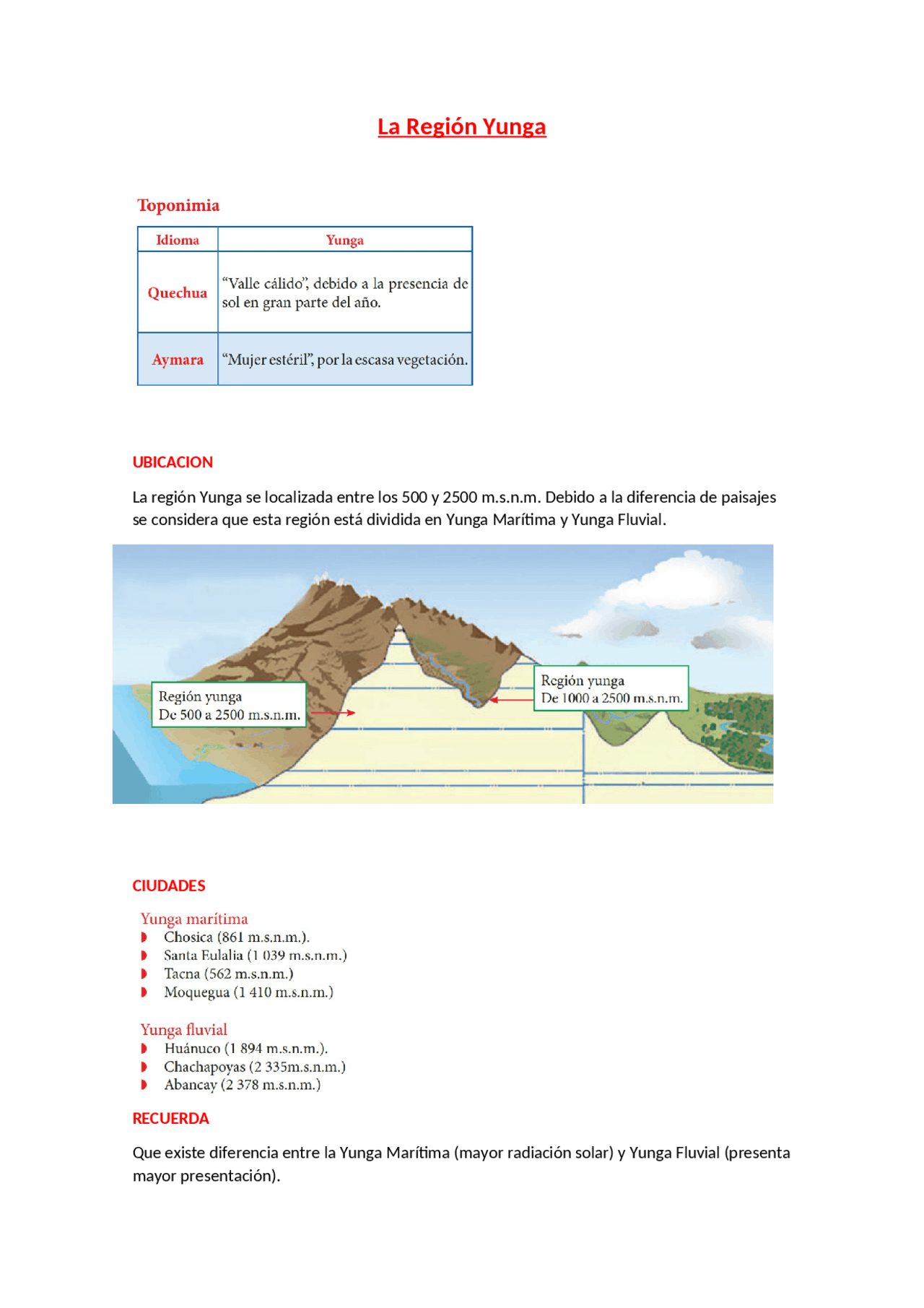 Clase De La Región Yunga | Diapositivas de Geografía | Docsity