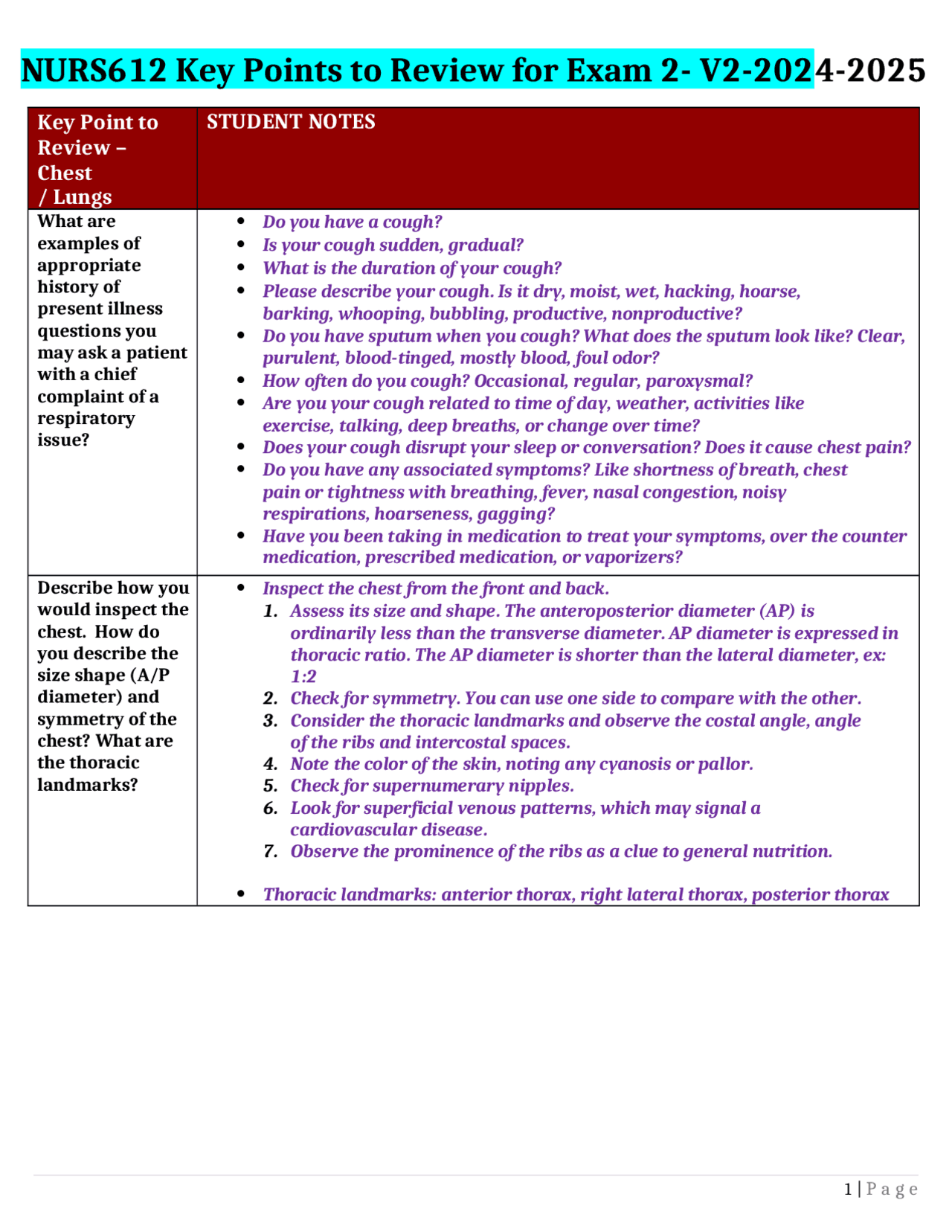 NURS612 Key Points to Review for Exam 2- V2-2024-2025 .docx | Exams ...