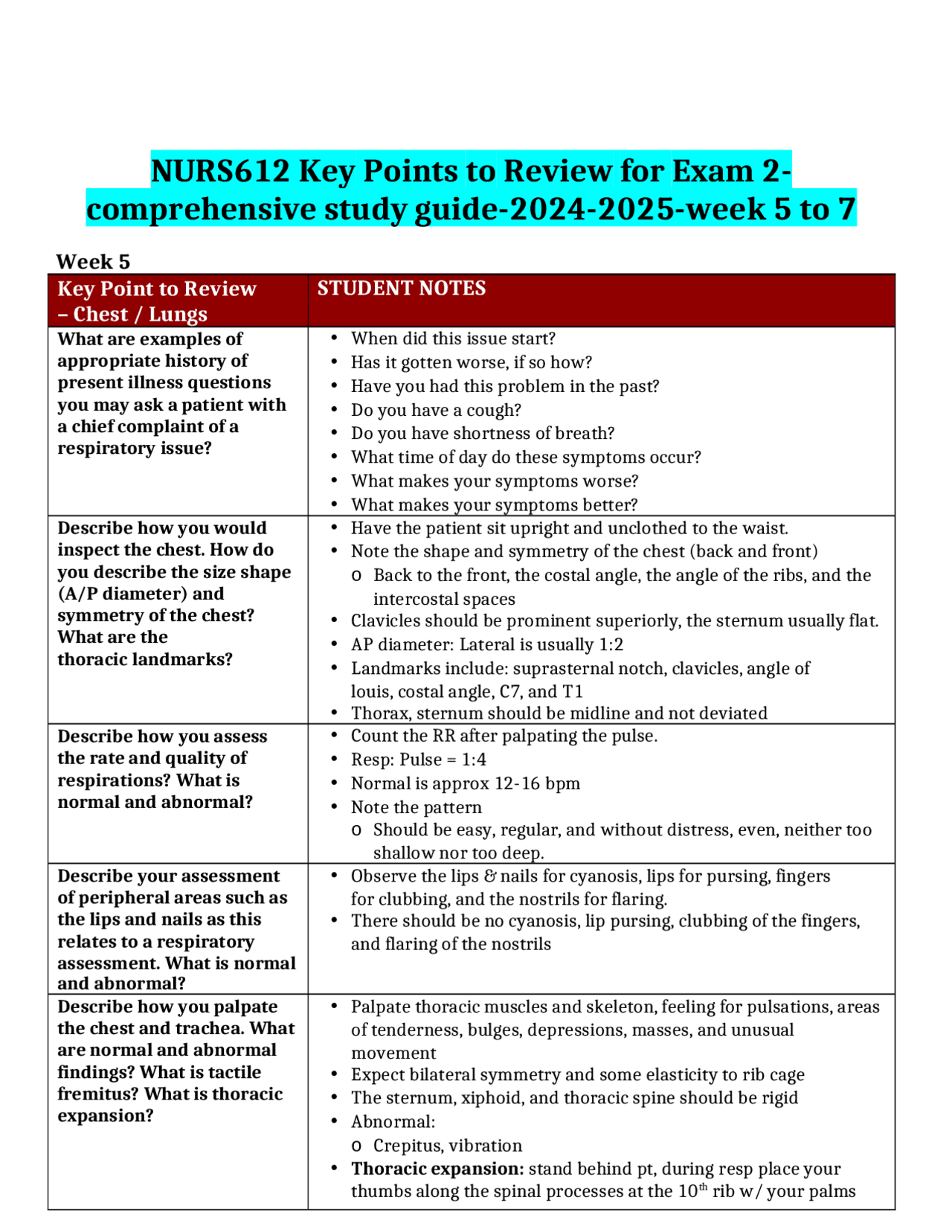 NURS612 Key Points to Review for Exam 2-comprehensive study guide-2024 ...
