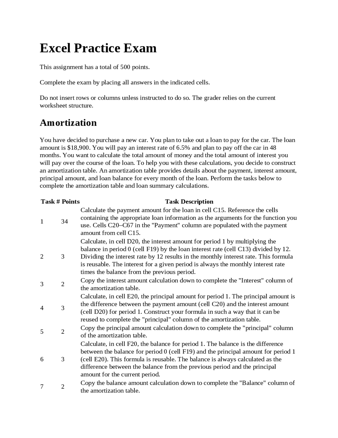 Excel Practice ExamThis assignment has a total of 500 points | Lecture ...