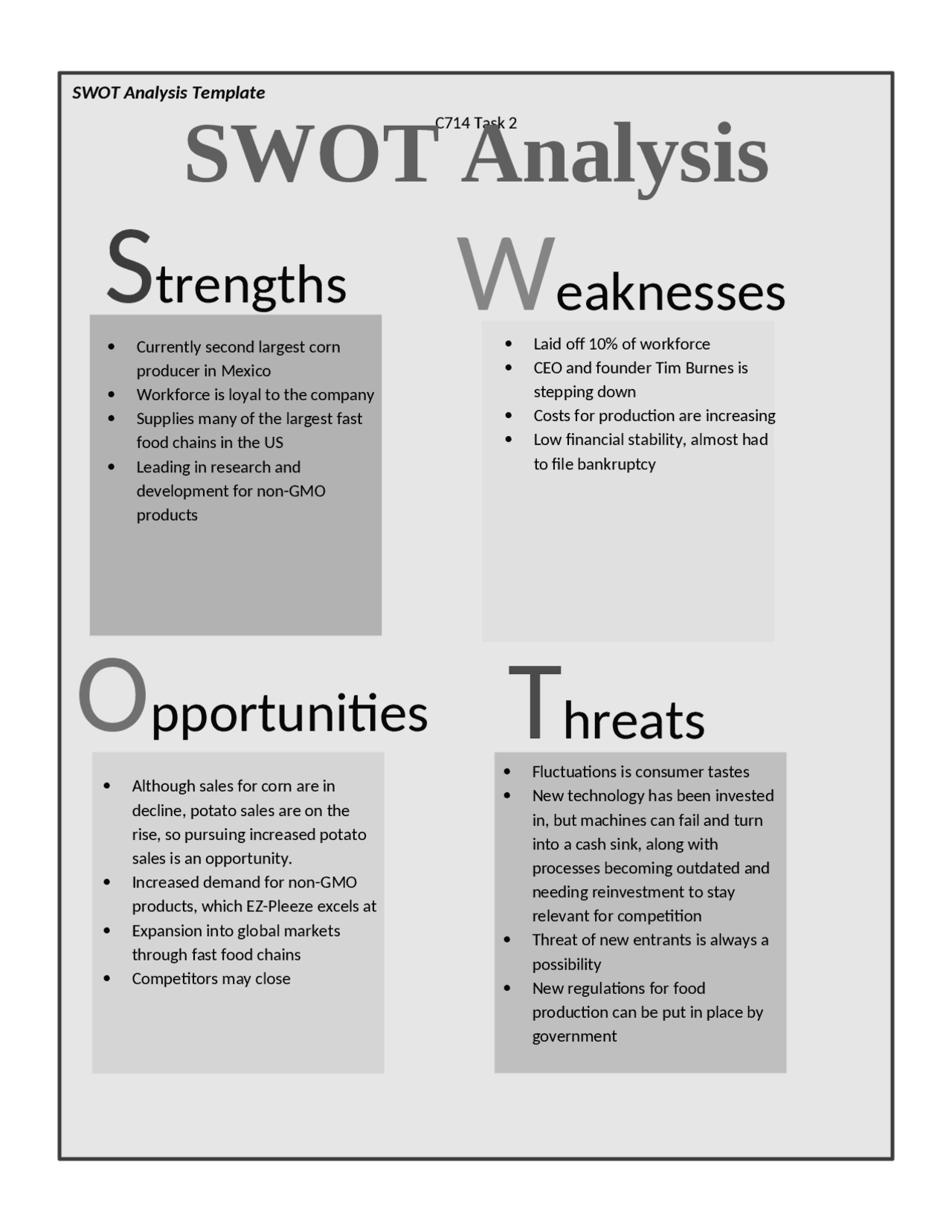C714 Task 2 B.1. Discuss the importance of a SWOT analysis i | Lecture ...