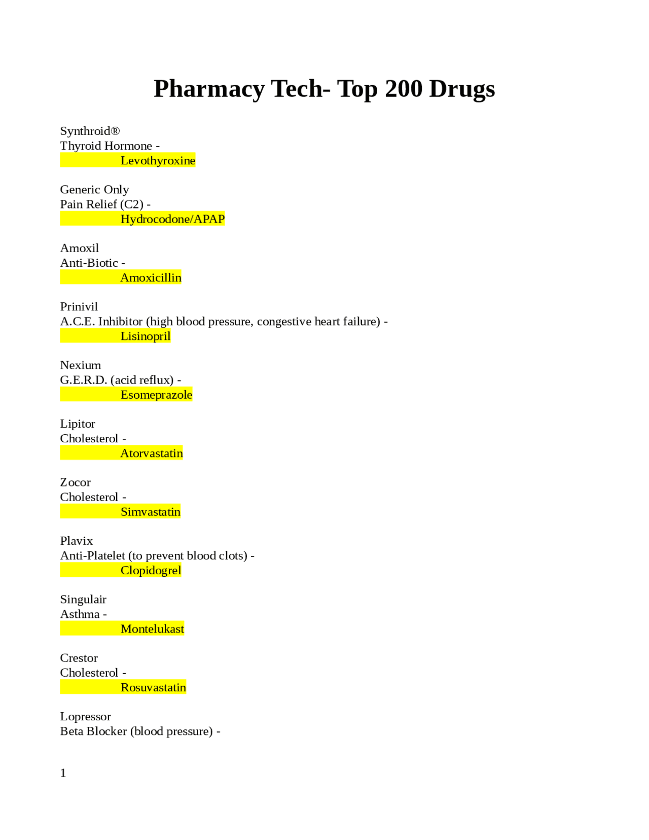 Pharmacy Tech- Top 200 Drugs. | Exams Pharmacy | Docsity