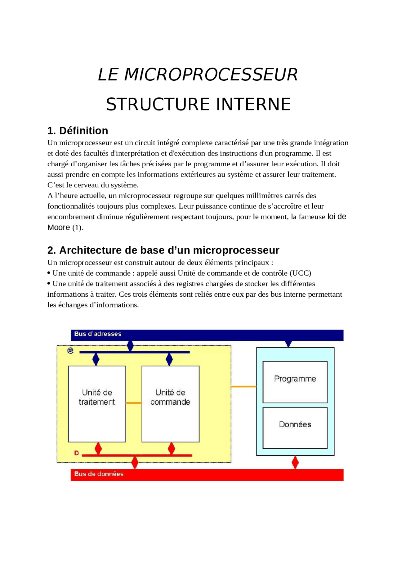 Architecture de base d'un microprocesseur | Cheat Sheet Information ...