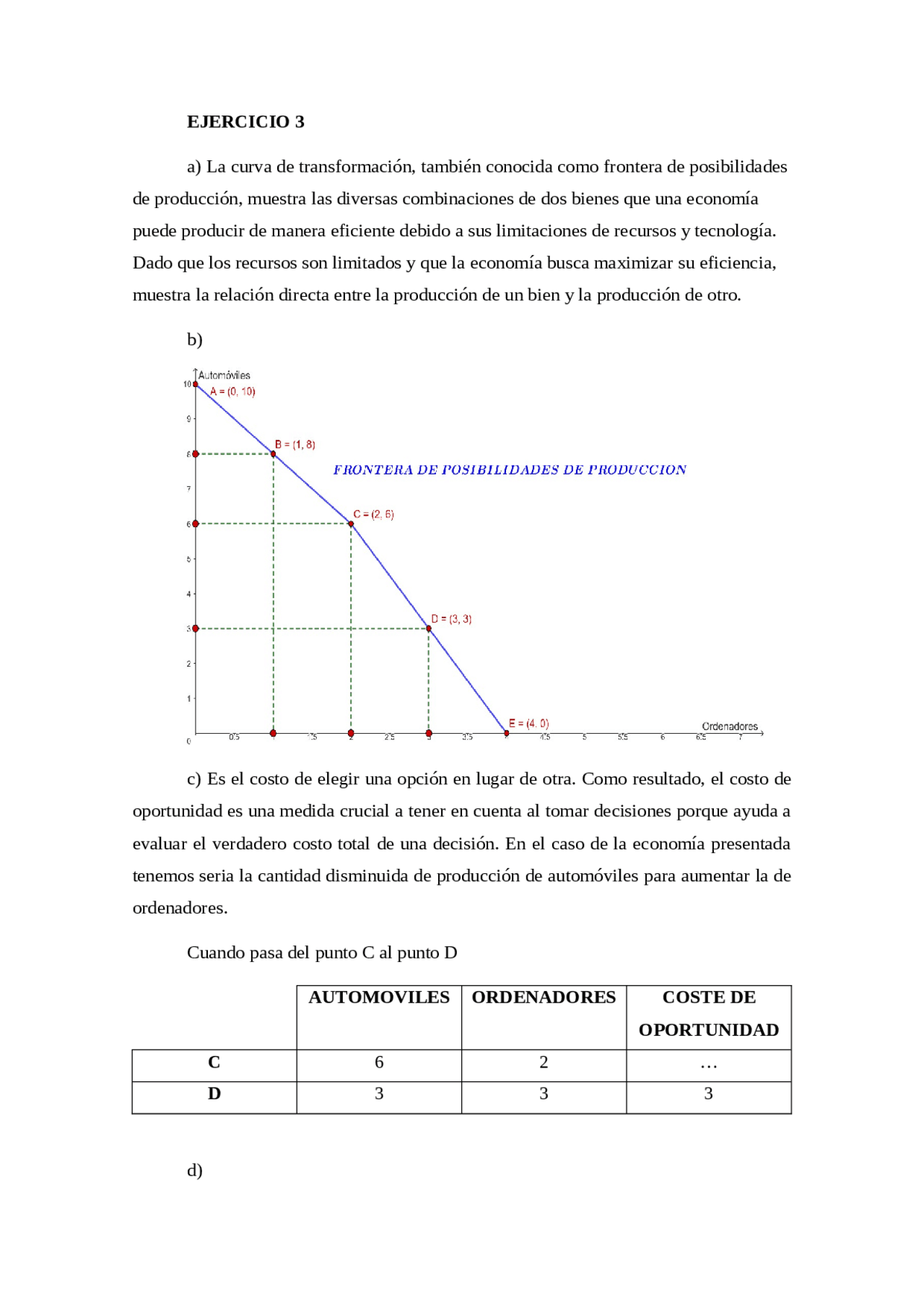 ejercicios resueltos de FPP | Ejercicios de Economía | Docsity
