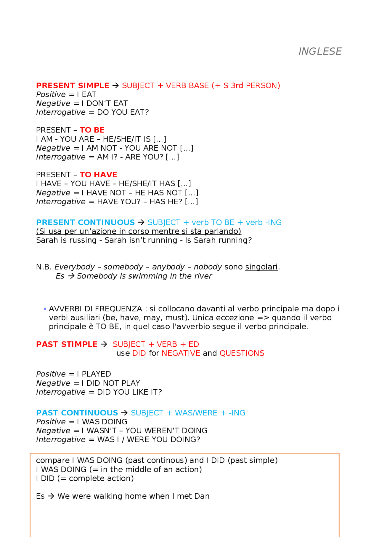Regole basi della grammatica inglese | Schemi e mappe concettuali di ...