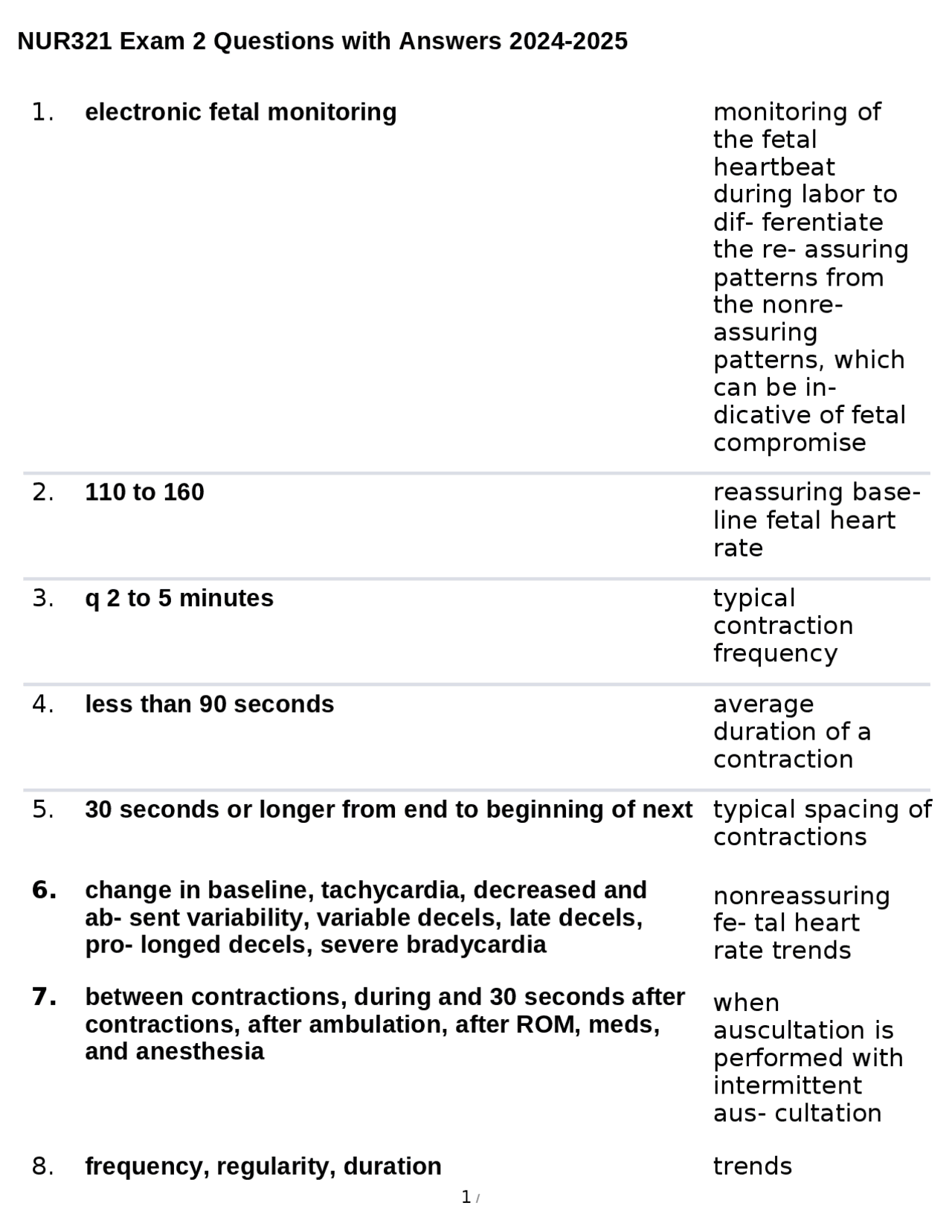 NUR321 Exam 2 Questions with Answers 2024-2025 | Exams Nursing | Docsity