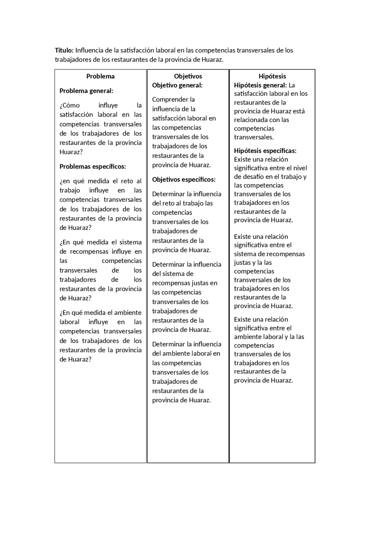 Esa matriz de consistencia | Guías, Proyectos, Investigaciones de ...