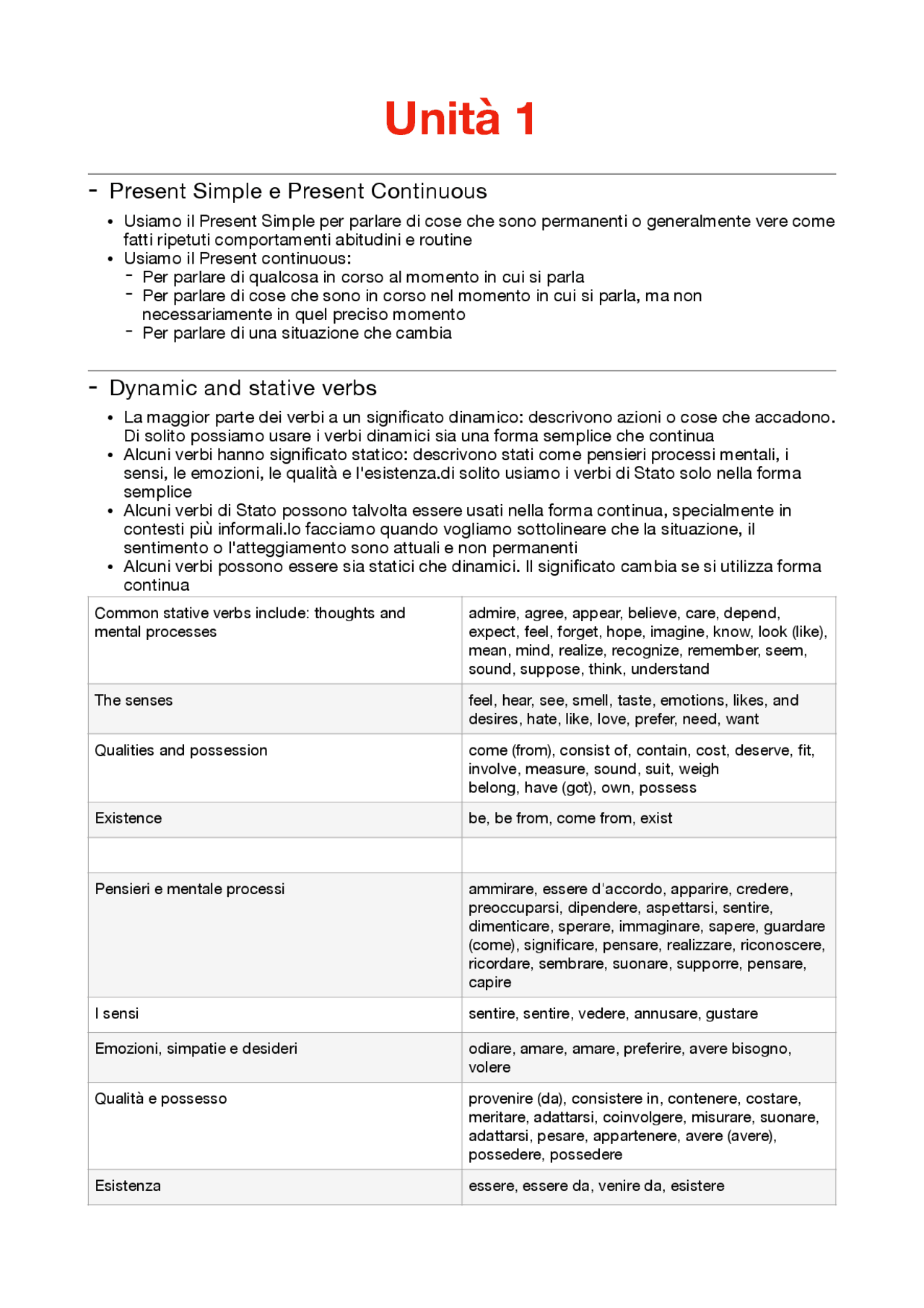 Present Simple e Present Continuous | Schemi e mappe concettuali di Inglese | Docsity