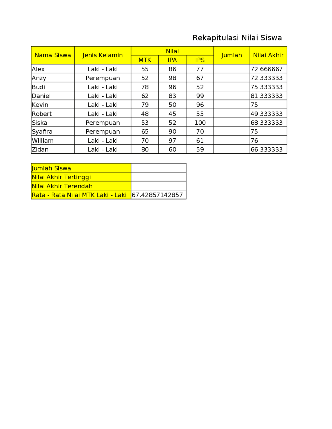 Latihan Excel Sekolah Exercises Computer Science Docsity