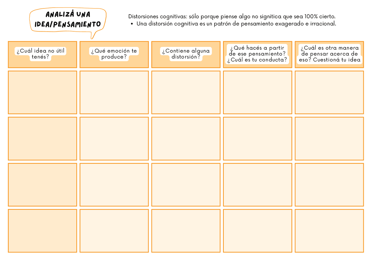 Registro De Pensamientos Automáticos Ejercicios De Psicología Docsity
