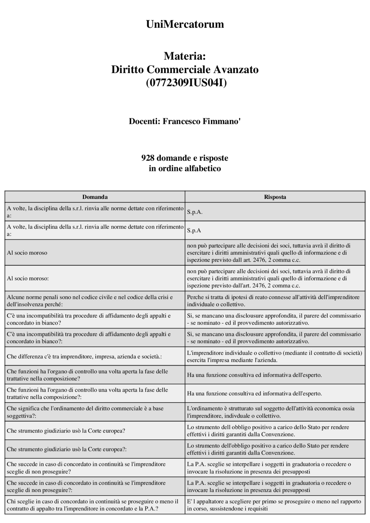 Diritto Commerciale Avanzato - 928 domande e risposte | Prove d'esame di Diritto Commerciale ...