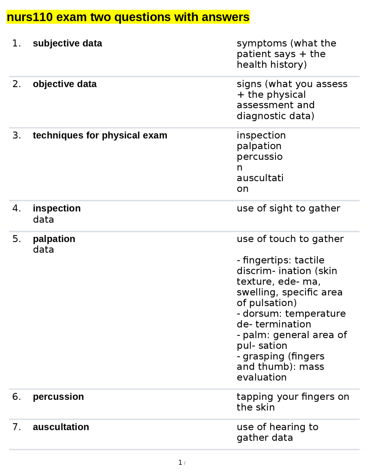 nurs110 exam two questions with answers | Exams Nursing | Docsity