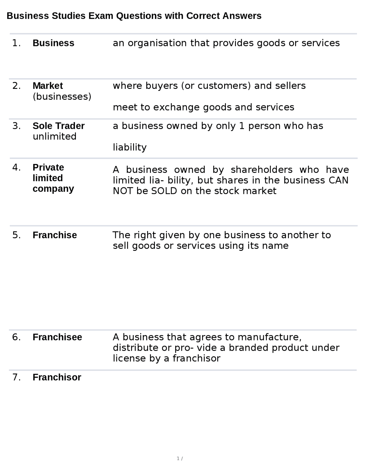 Business Studies Exam Questions with Correct Answers | Exams Marketing ...
