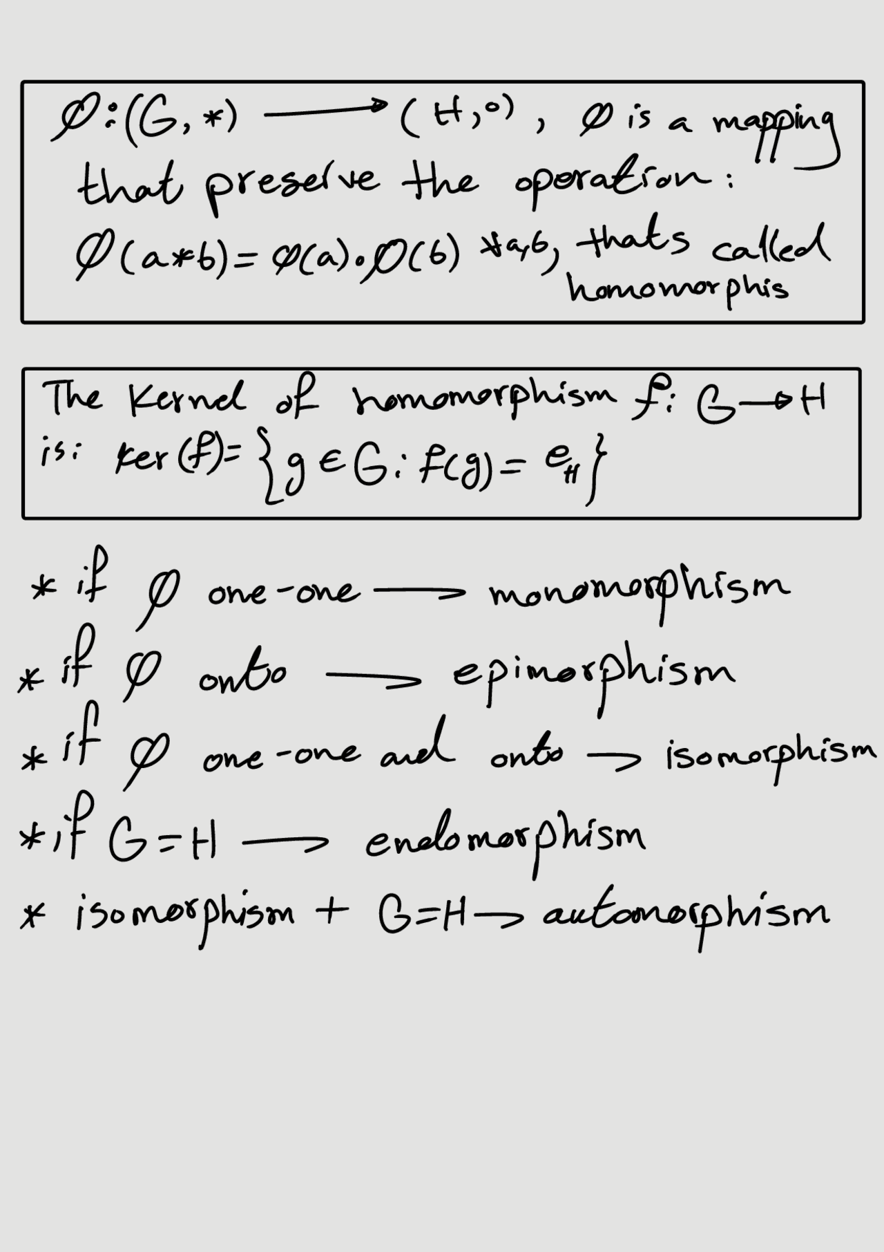 Isomorphism Theory In Group Theory Lecture Notes Algebra Docsity