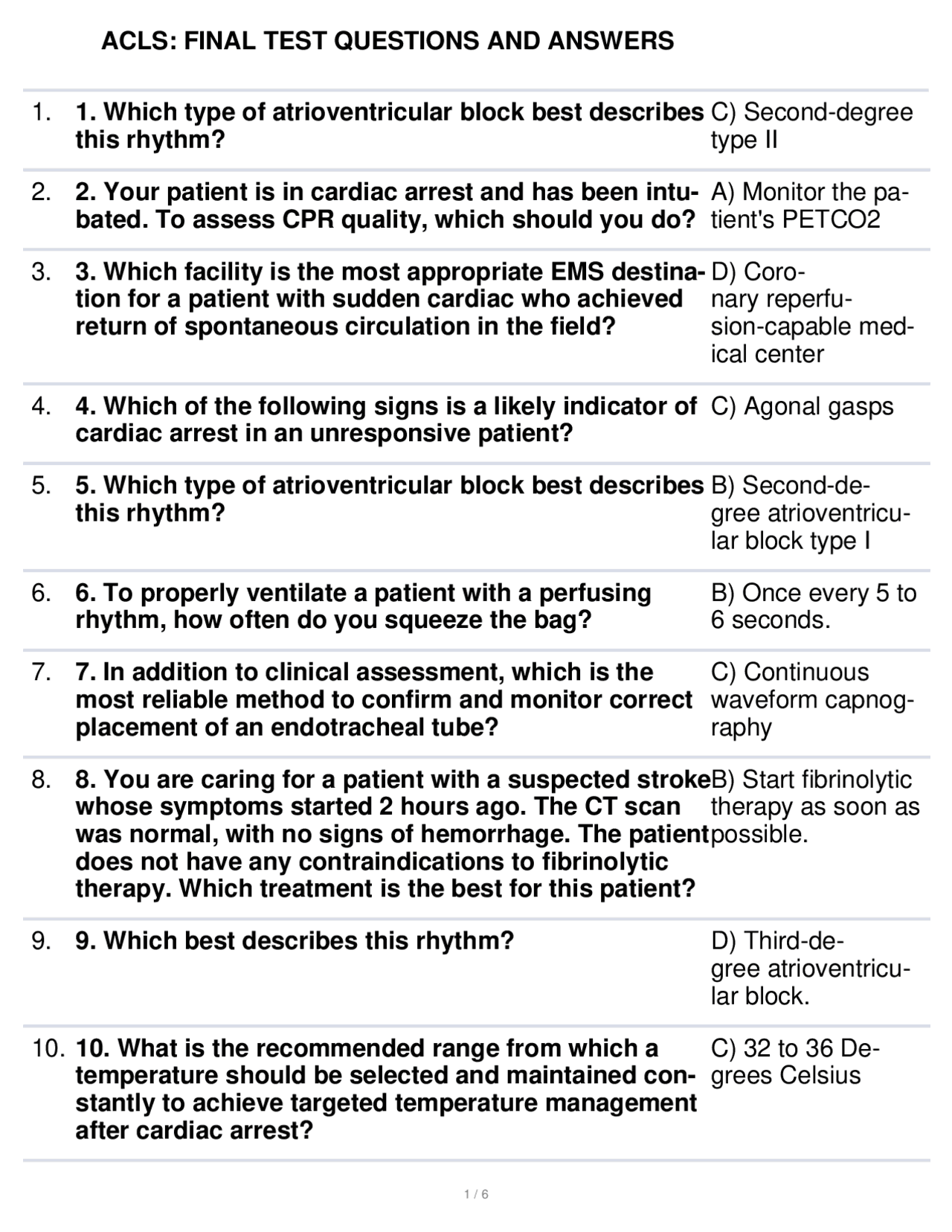 ACLS: Final Test Questions and Answers | Exams Nursing | Docsity