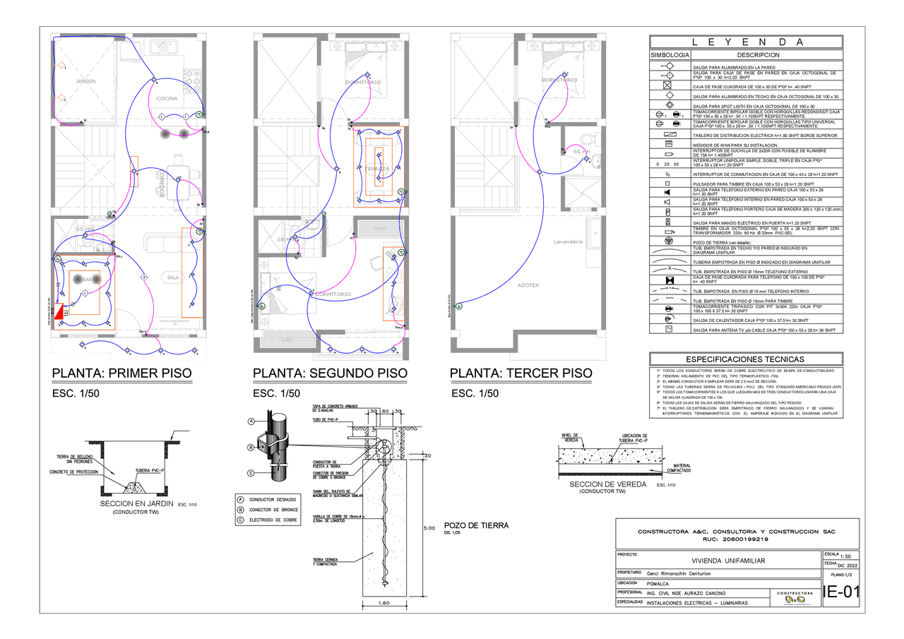 Especificaciones técnicas de instalación eléctrica en una vivienda unifamiliar | Esquemas y ...