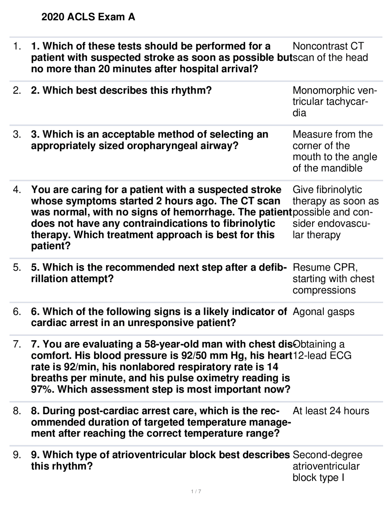 2020 ACLS Exam A | Exams Nursing | Docsity