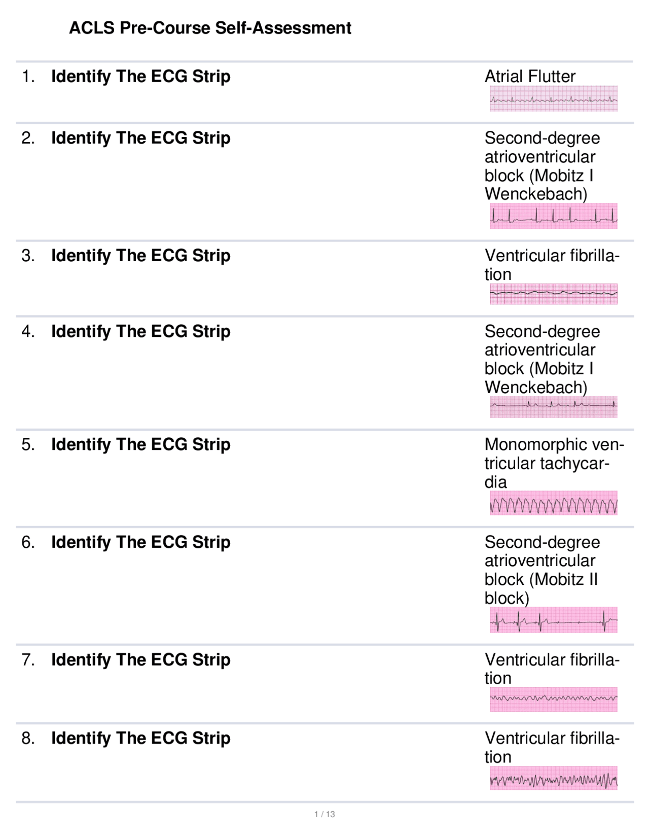ACLS Pre-Course Self-Assessment | Exams Nursing | Docsity