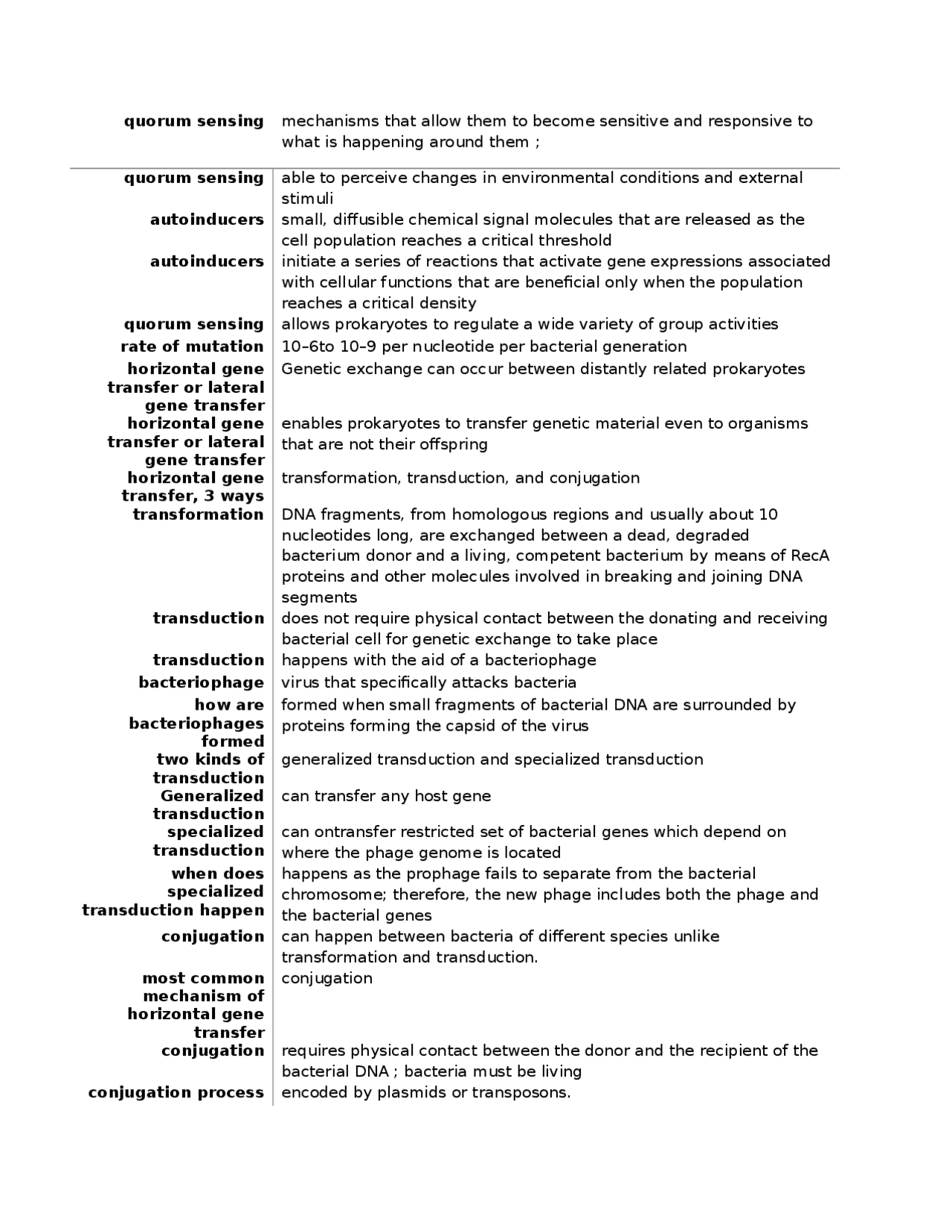 Quorum Sensing in Bacteria [Definition of Terms] | Study notes Biology ...