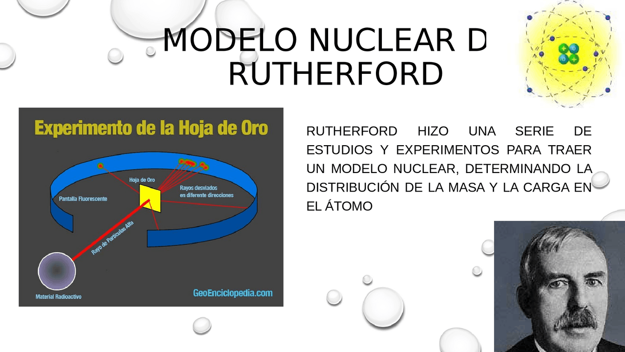 Modelo Atómico Nuclear De Ernest Rutherford