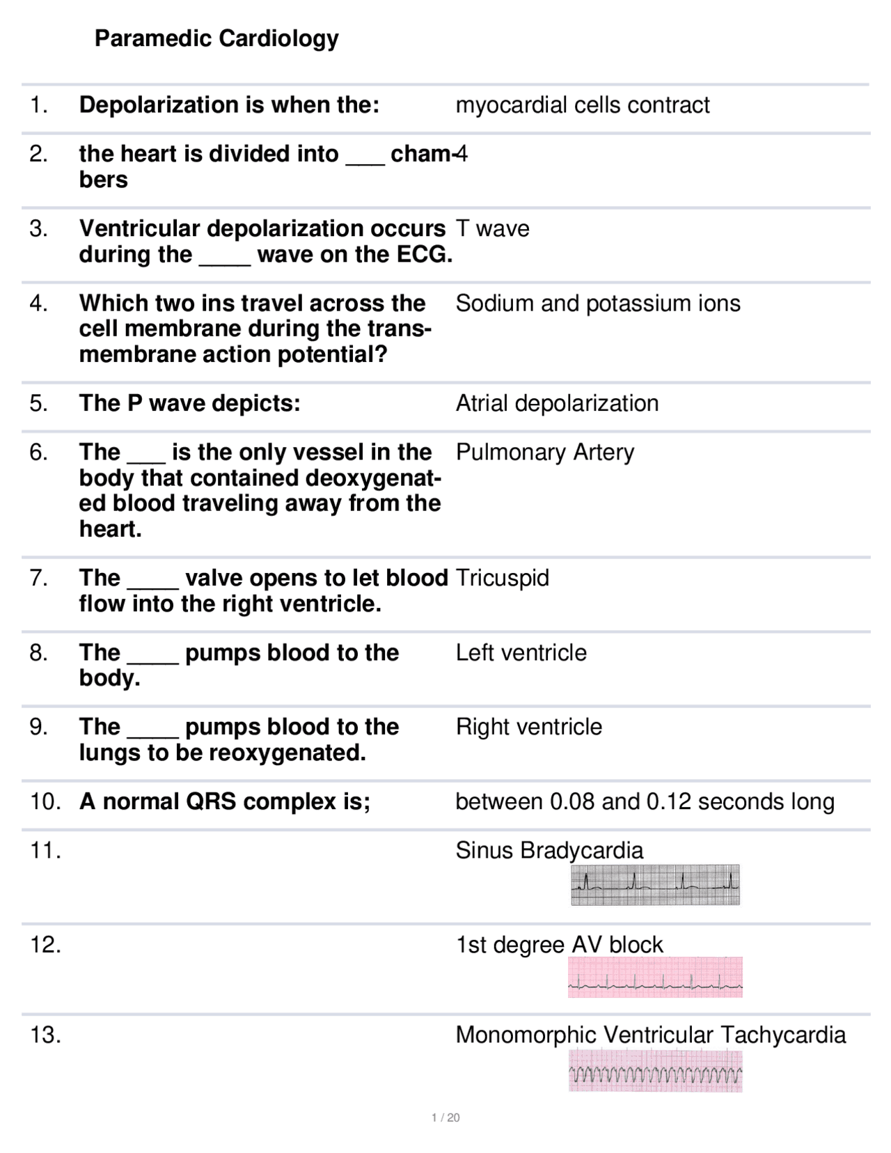 Paramedic Cardiology: Understanding Cardiac Electrophysiology and ...