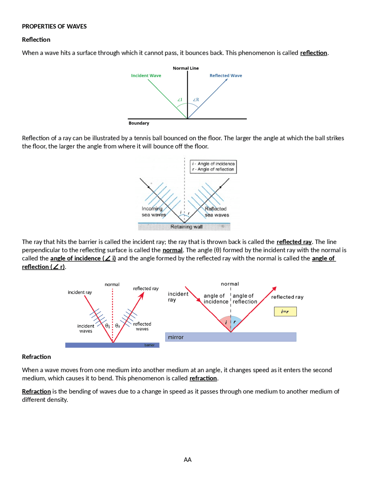 Properties of Waves: Reflection, Refraction, Diffraction, and ...