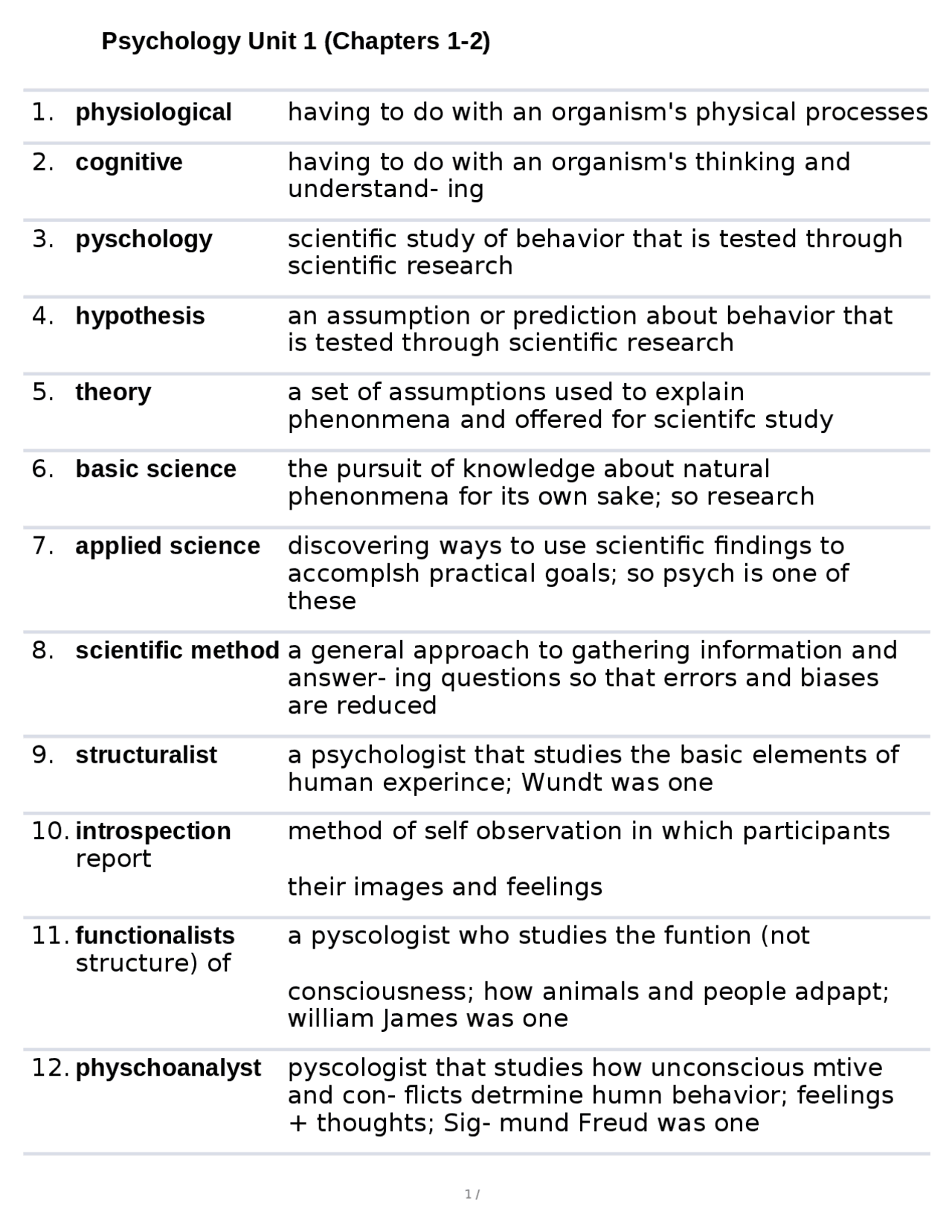 Introduction to Psychology: Foundations and Research Methods | Exams Psychology | Docsity