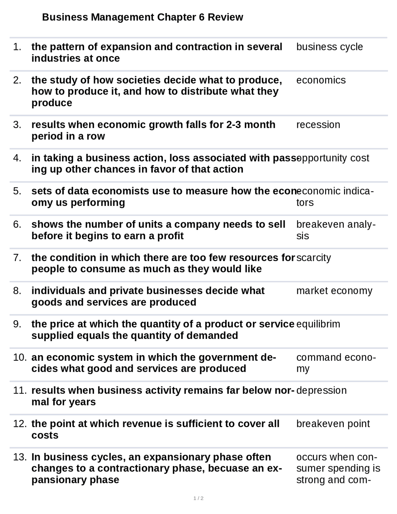 Business Management Chapter 6 Review | Exams Managerial Economics | Docsity