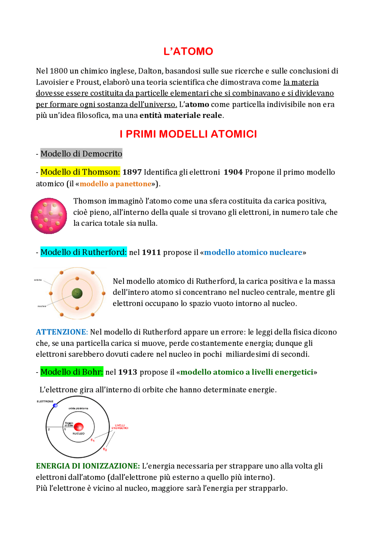 L'evoluzione del modello atomico | Dispense di Chimica | Docsity