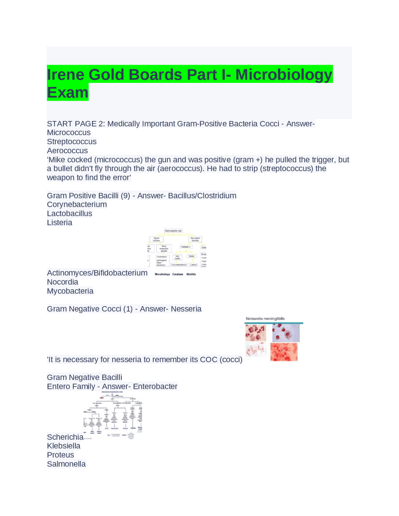 Irene Gold Boards Part I- Microbiology Exam 2024 | Exams Advanced ...