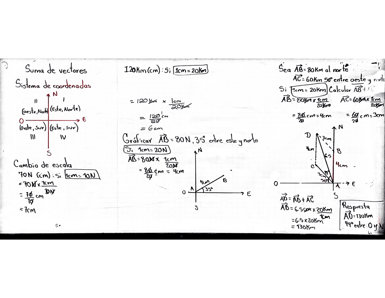 Suma de vectores Física Elemental y matemática Decimo grado | Apuntes ...