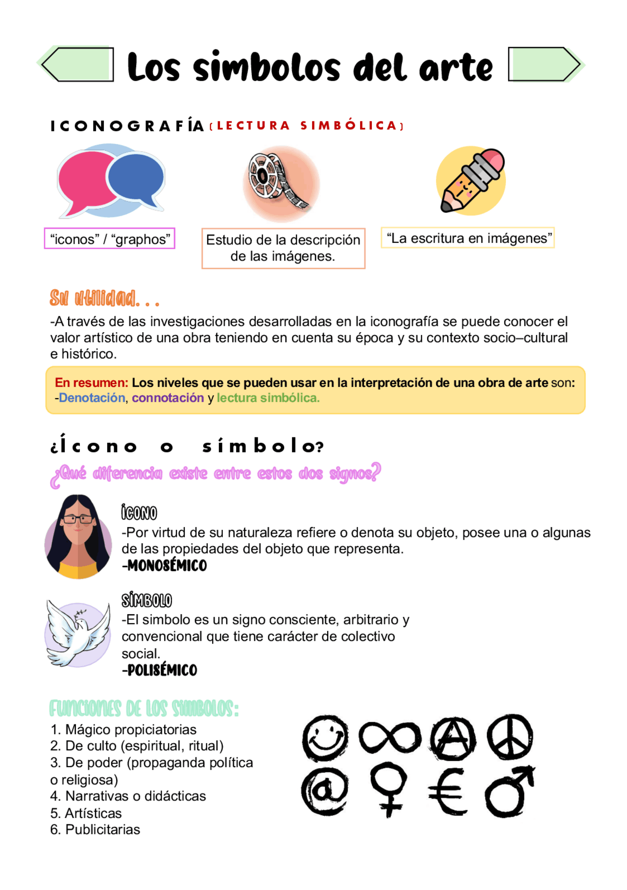 Art symbols enrich meaning in visual works, conveying ideas and ...