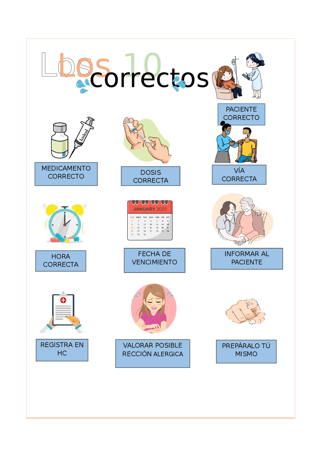 los 10 correctos en la administración de medicamentos | Apuntes de ...