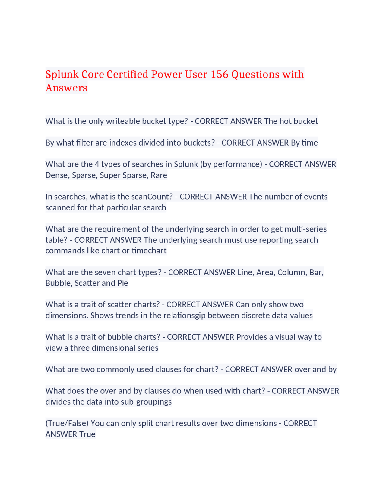 Splunk Data Visualization and Manipulation Commands | Exams Business ...