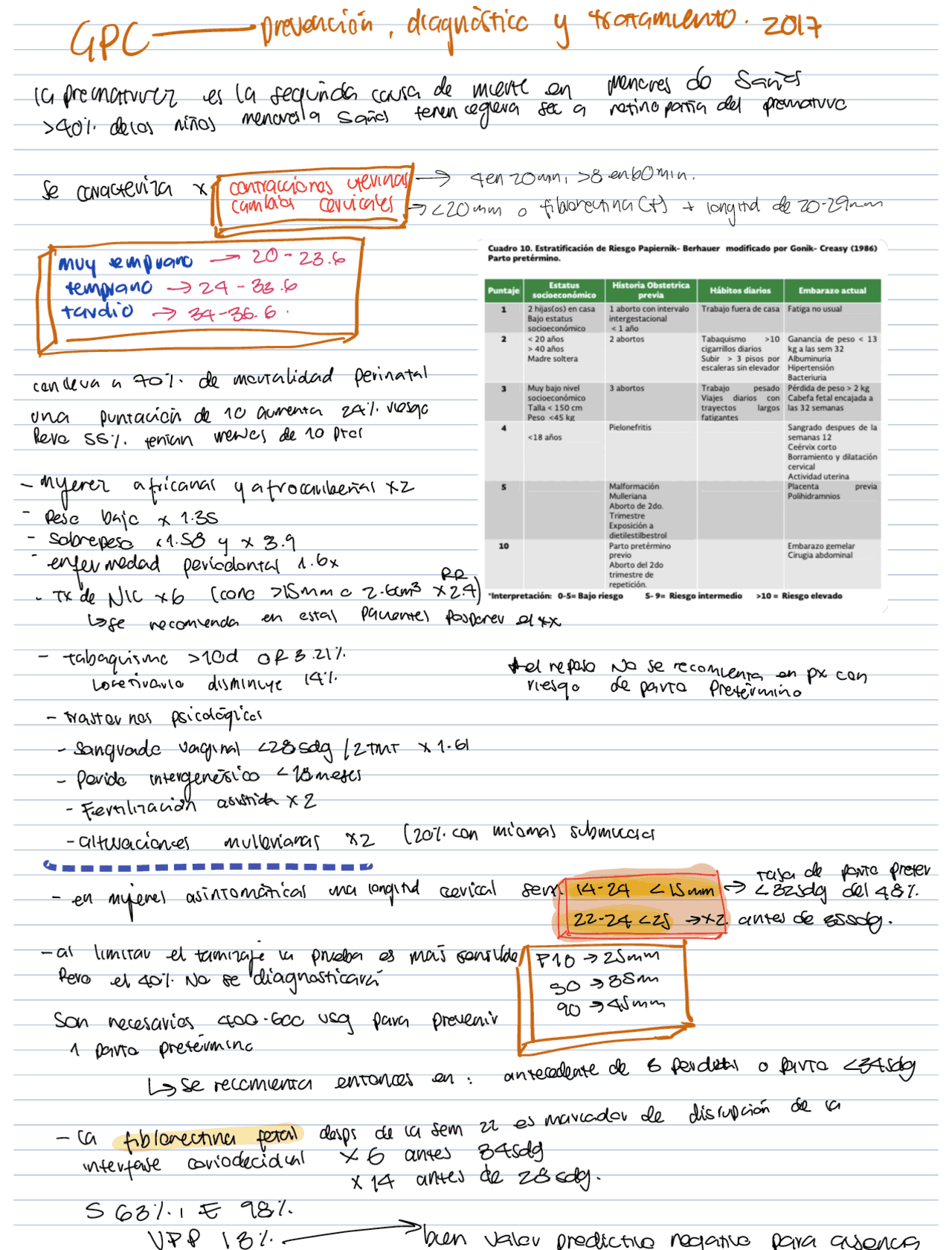 Guía de práctica clínica para la prevención, diagnóstico y tratamiento del parto prematuro ...