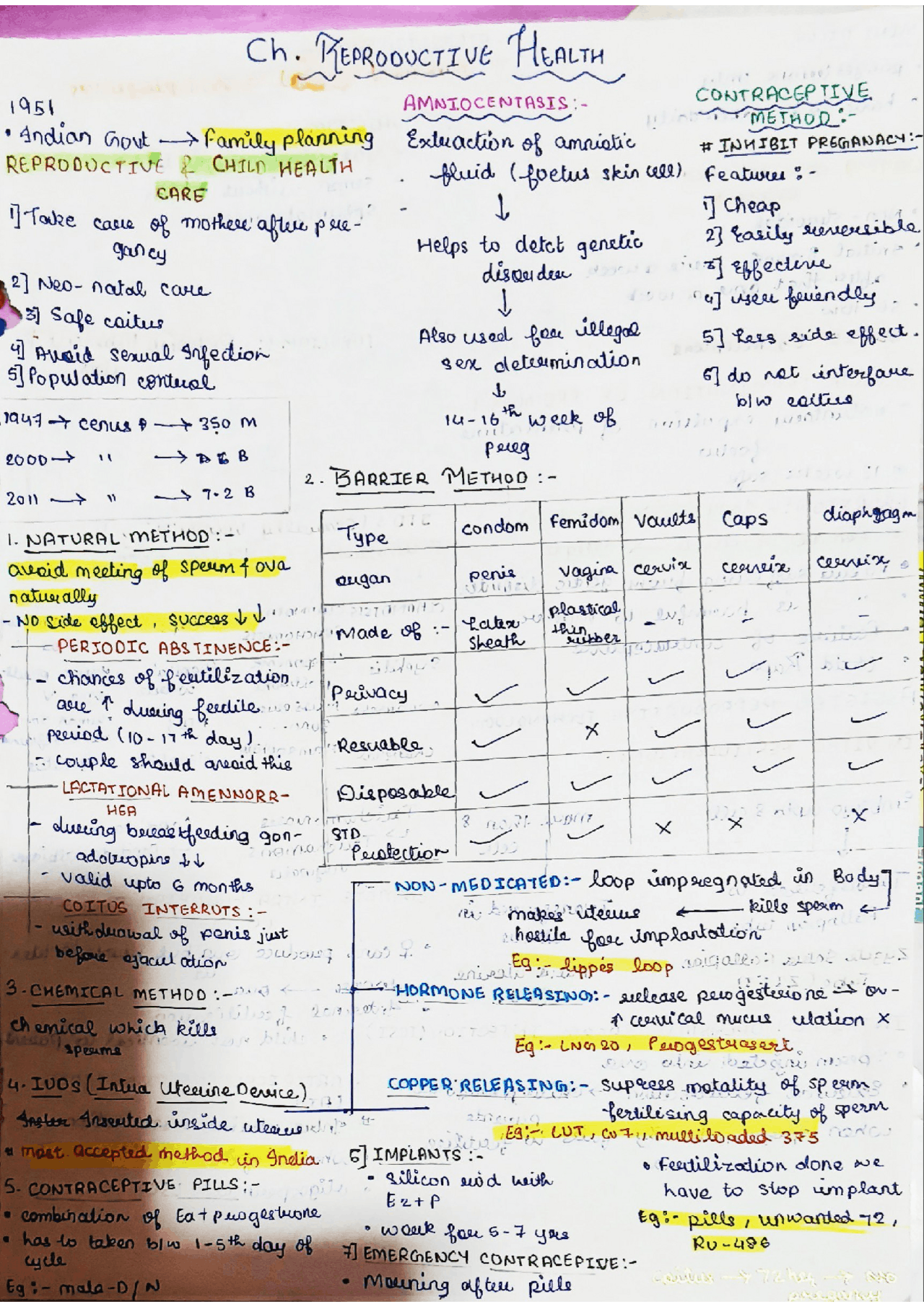 Helps quickly to revise | Schemes and Mind Maps Biology | Docsity