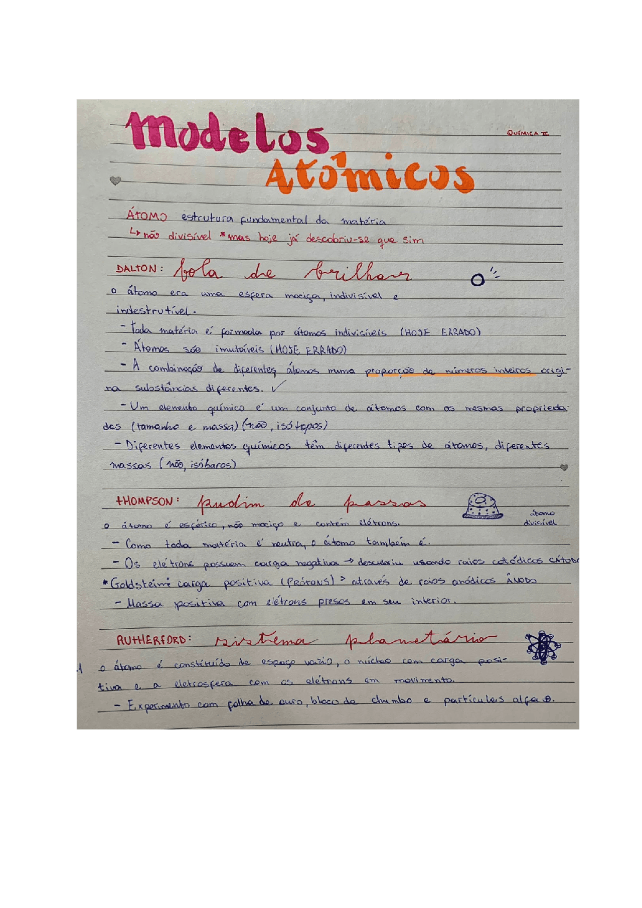 Química: Modelos Atômicos na perspectiva de cada químico ao longo do ...