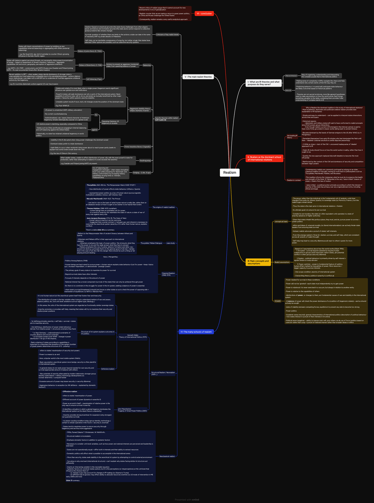 IR theories: realism | Schemes and Mind Maps International Relations ...