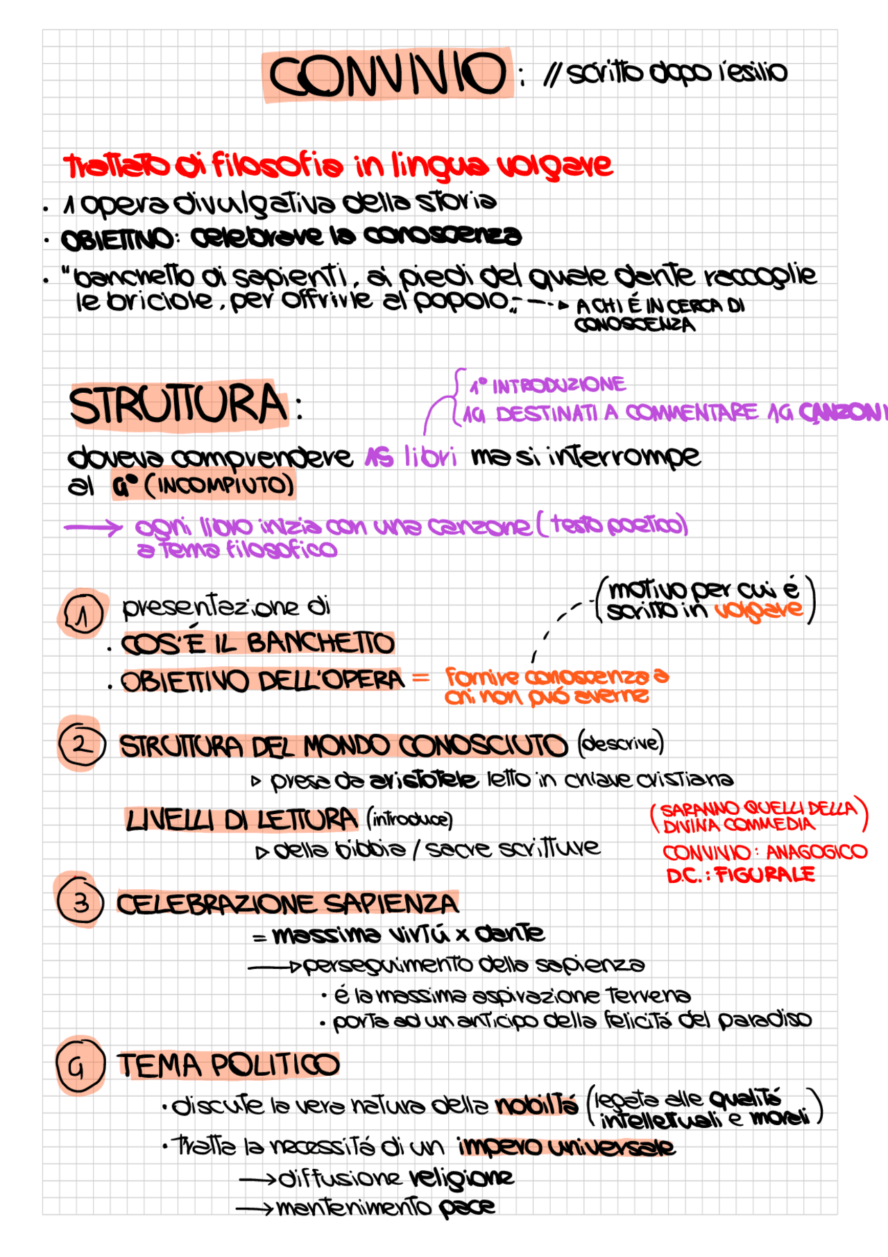 Caratteristiche delle opere principali di Dante Alighieri | Schemi e ...