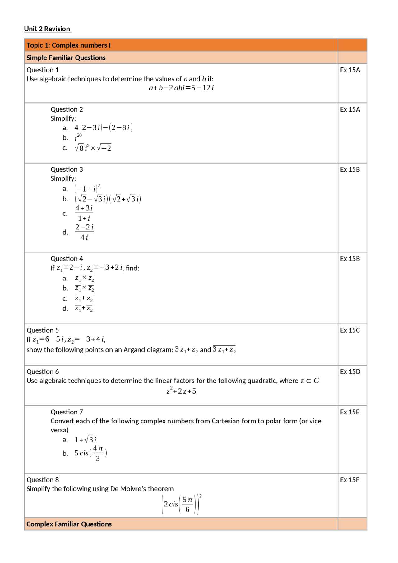 Revision Exercises: Complex Numbers, Trigonometry, Functions, and Matrices | Exams Mathematics ...