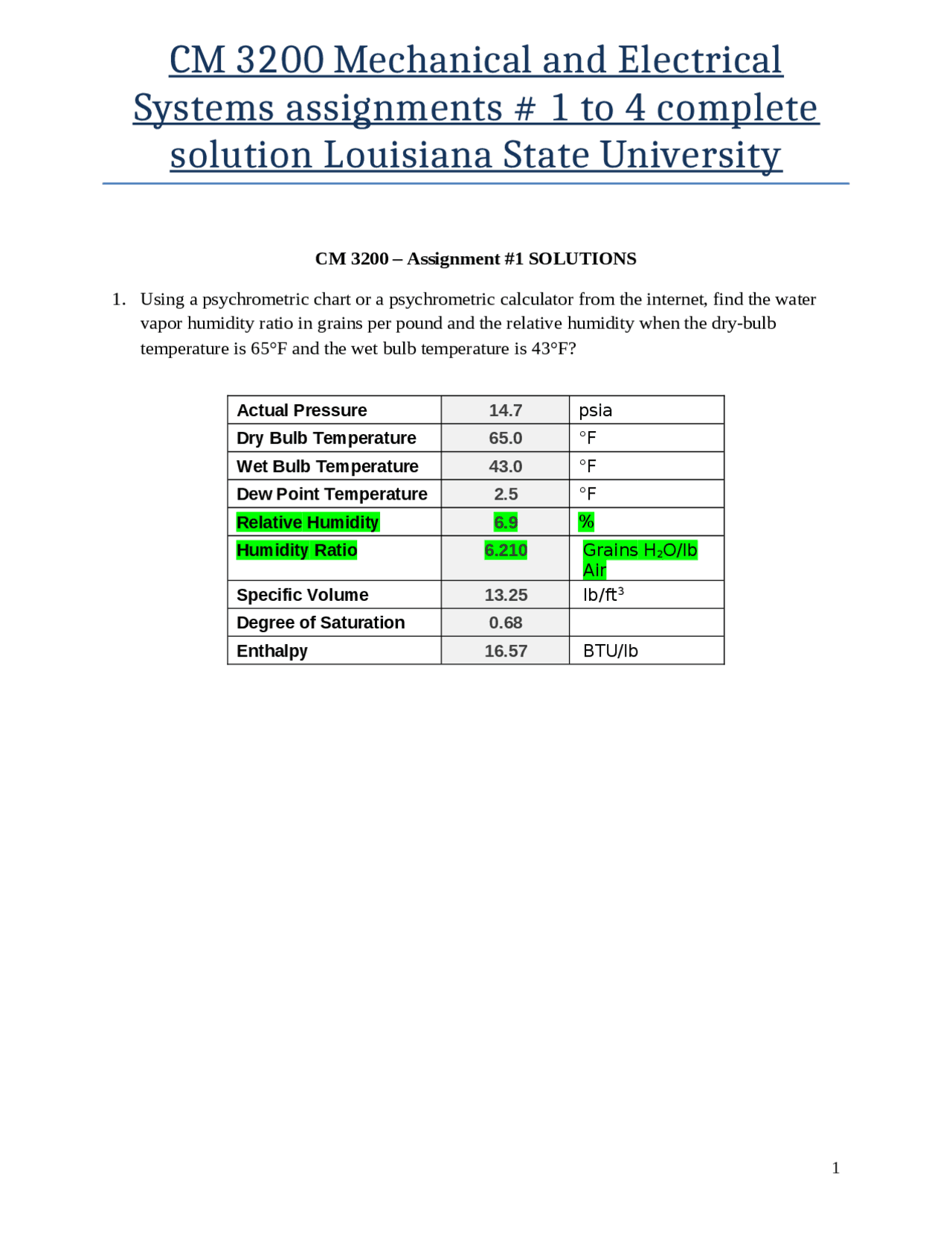 CM 3200 Mechanical and Electrical Systems assignments # 1 to 4 complete solution Louisiana ...