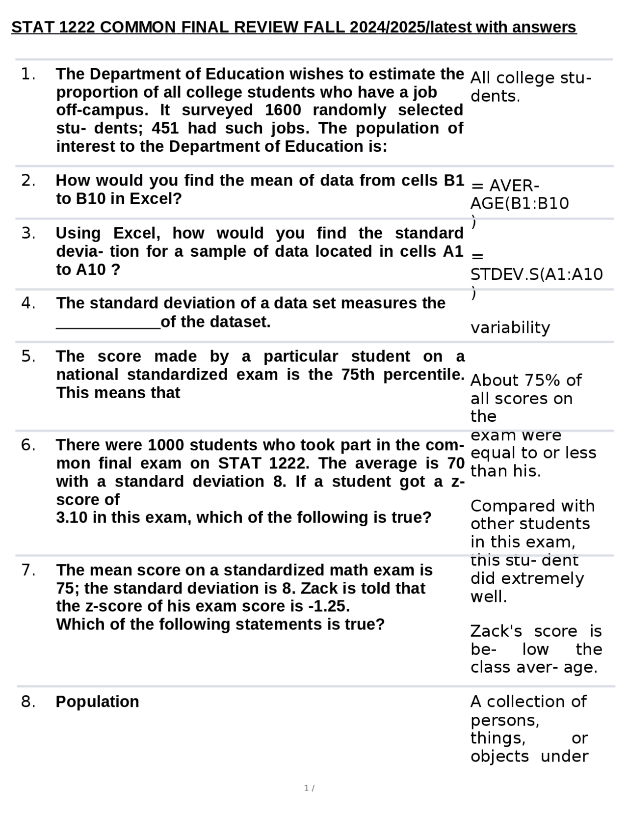 STAT 1222 COMMON FINAL REVIEW FALL 2024/2025/latest with answers ...