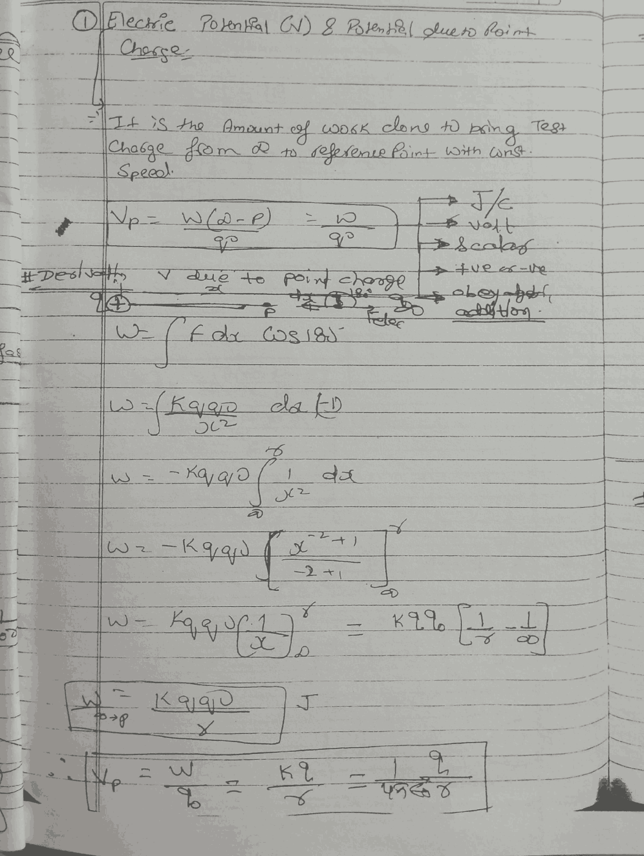 CBSE/NCERT: Class-XII Science — Physics Chapter - 2 Notes | Study notes ...