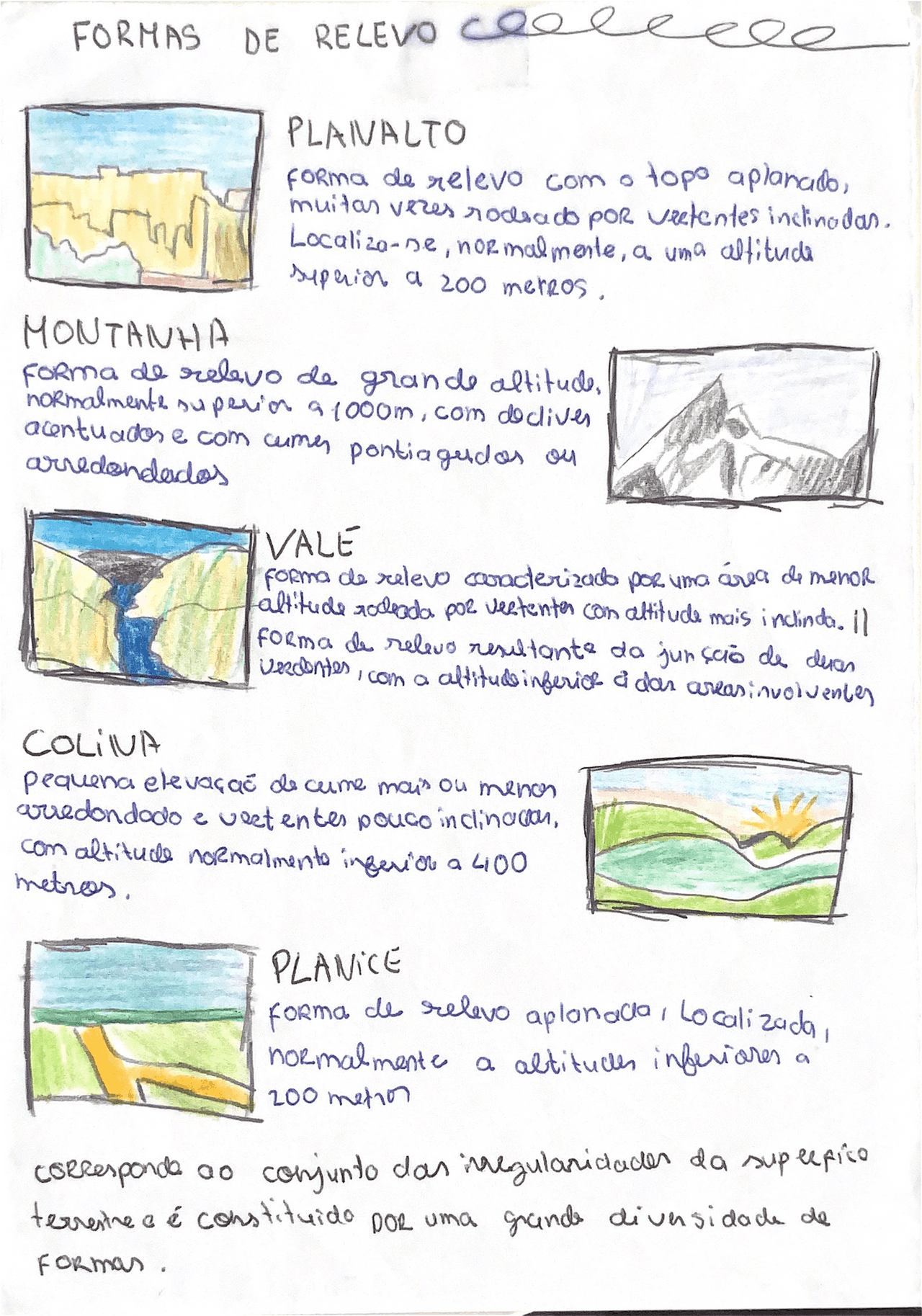 Formas de relevo - Geografia 8ano | Resumos Geografia | Docsity