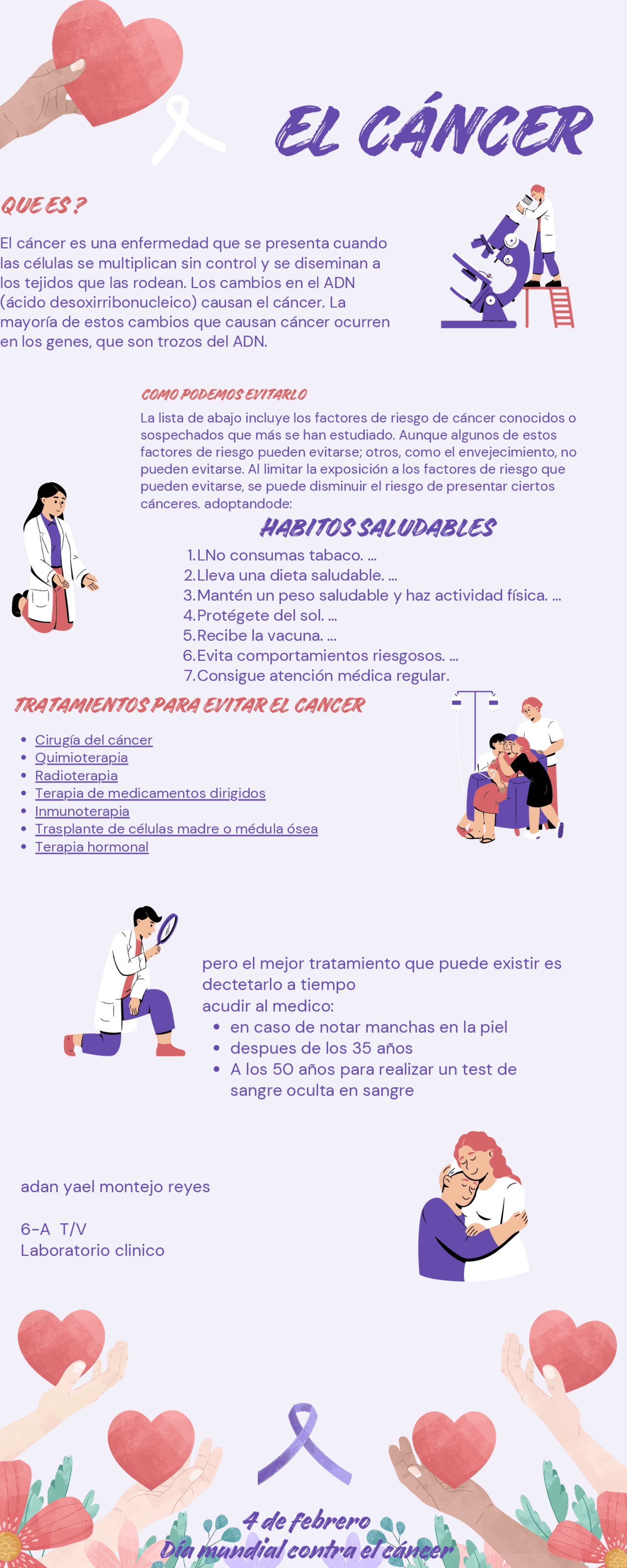 infografia del cancer | Esquemas y mapas conceptuales de Ética | Docsity