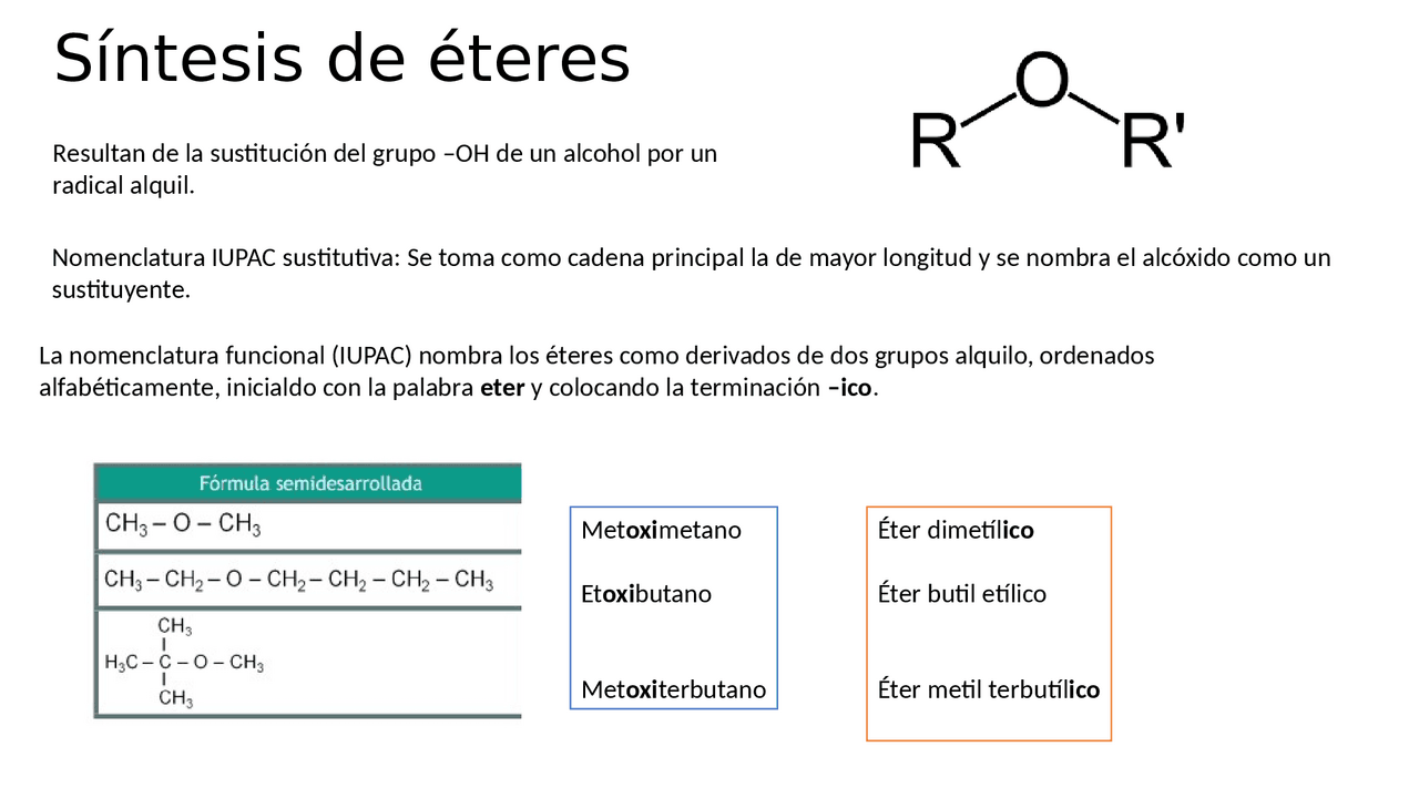 generalidades de los eteres | Slides Chemistry | Docsity