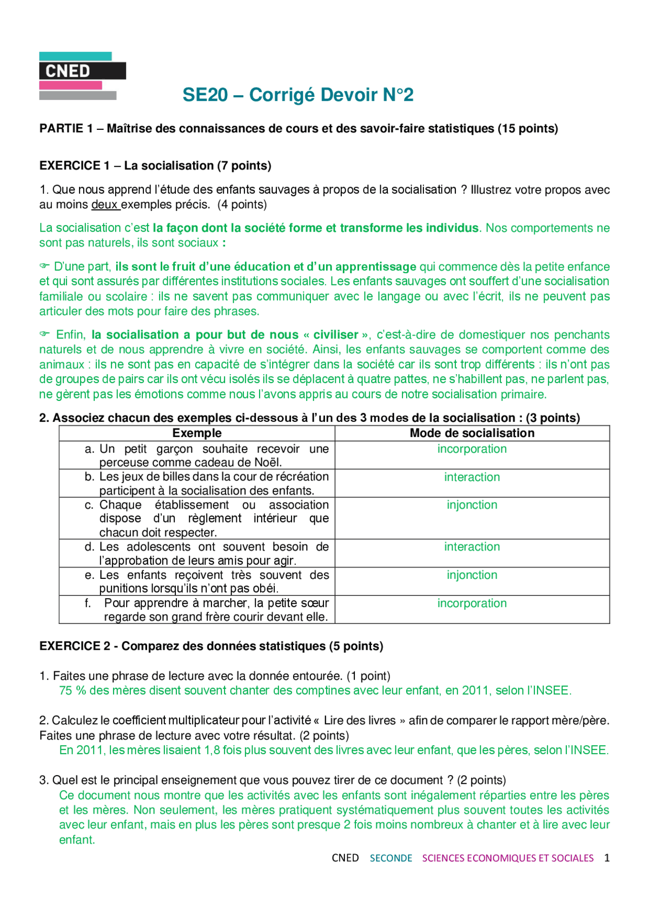 Devoir cned science economique et sociale | Cheat Sheet Economics | Docsity