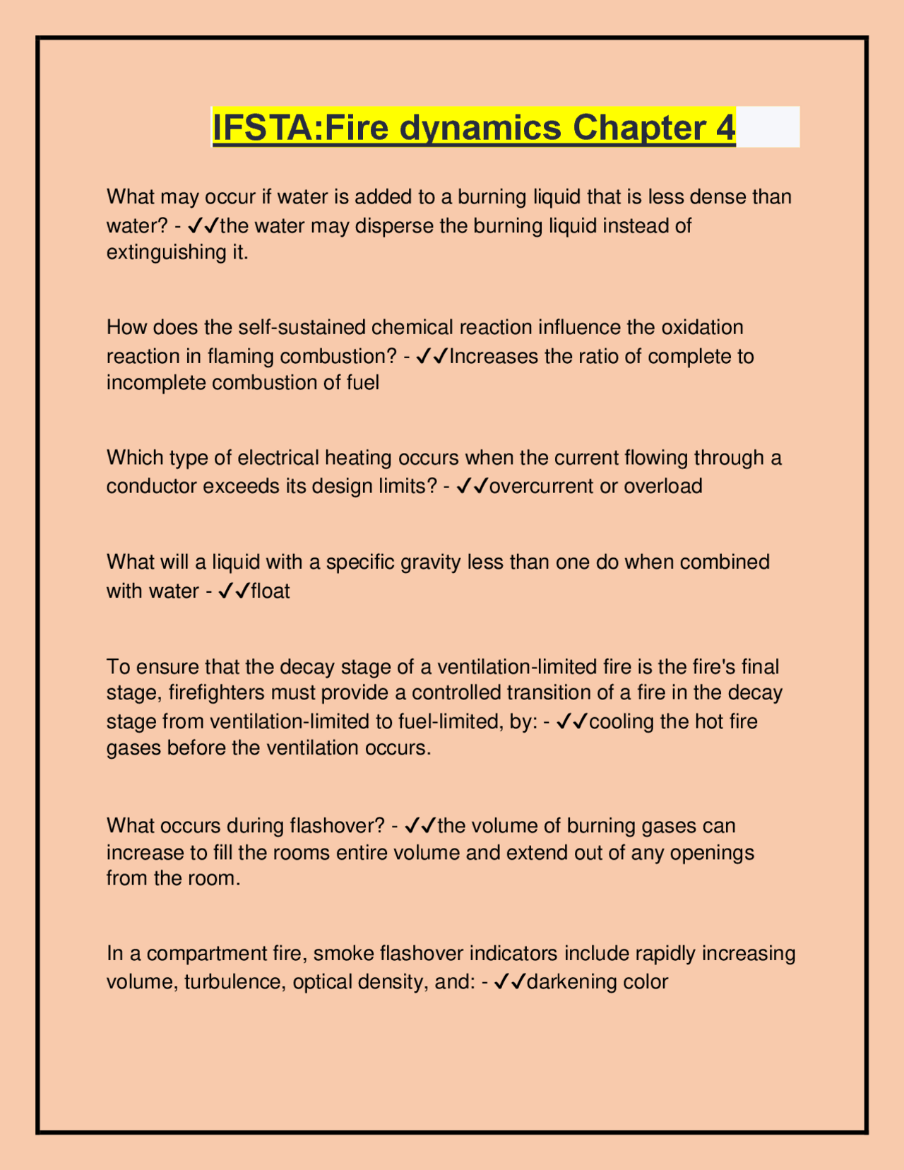 Fire Dynamics: Understanding Compartment Fires and Combustion ...